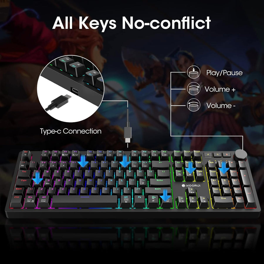 Keyboard & Mouse – KOORUI US